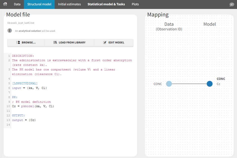 Using or editing models from the libraries