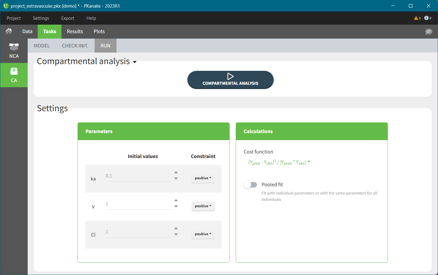 Compartmental analysis