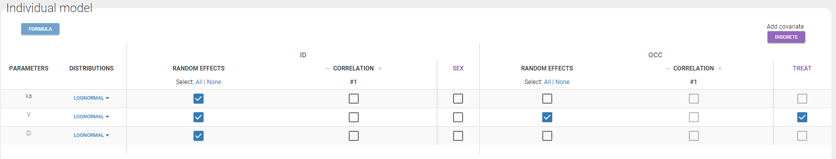 Inter-occasion variability